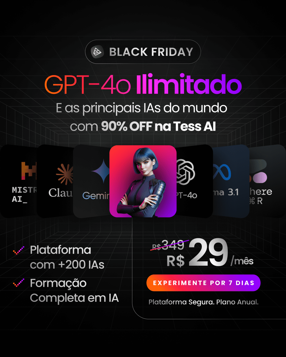 Crie Sua IA de Imagem com a Tess AI | Pareto.io Blog